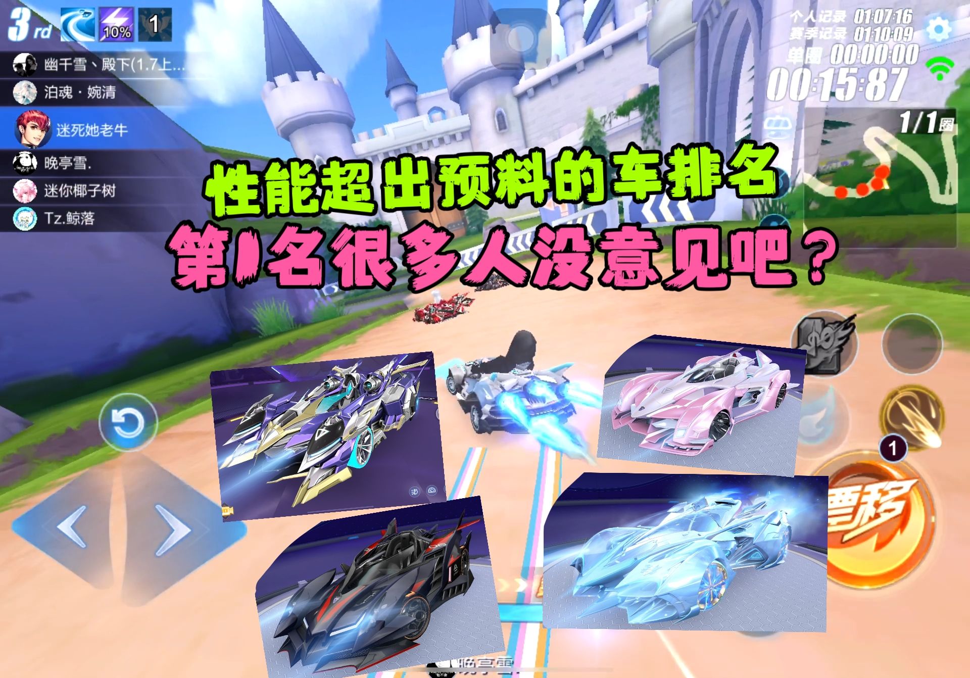 QQ飞车手游:性能强度超出预料的赛车排名,第一名大家没意见吧?_QQ...