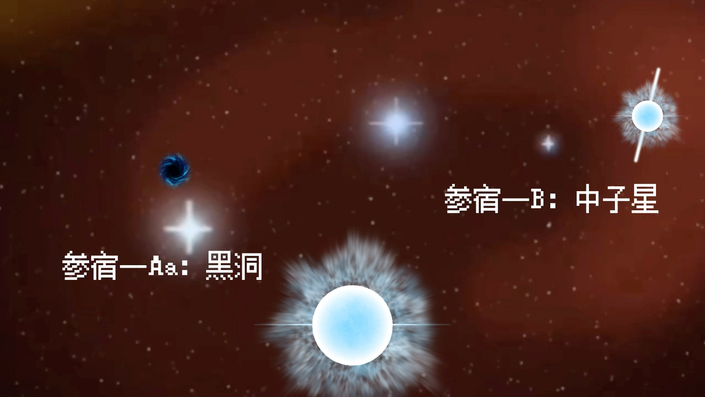 (爆肝11小时45分钟制成)(真的!)参宿一系统的历史及未来