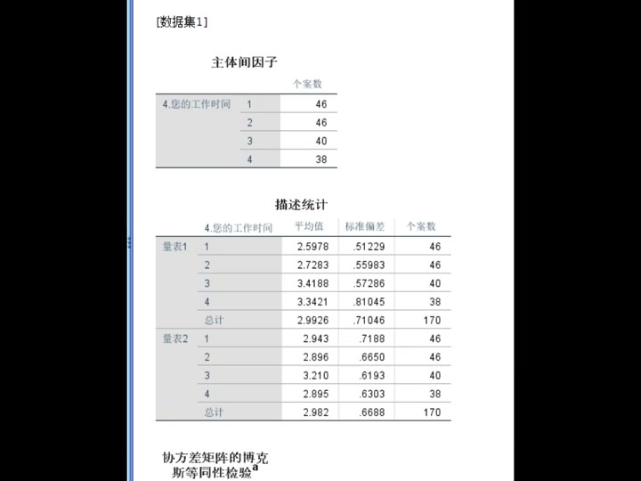 spss操作步骤讲解系列--第十六课--多元方差分析 #统计学 #spss数据...