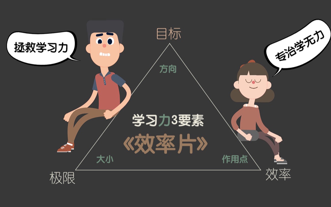 以英语学习为例告诉你如何选择高效的方法和资源|拯救学习力3要素...