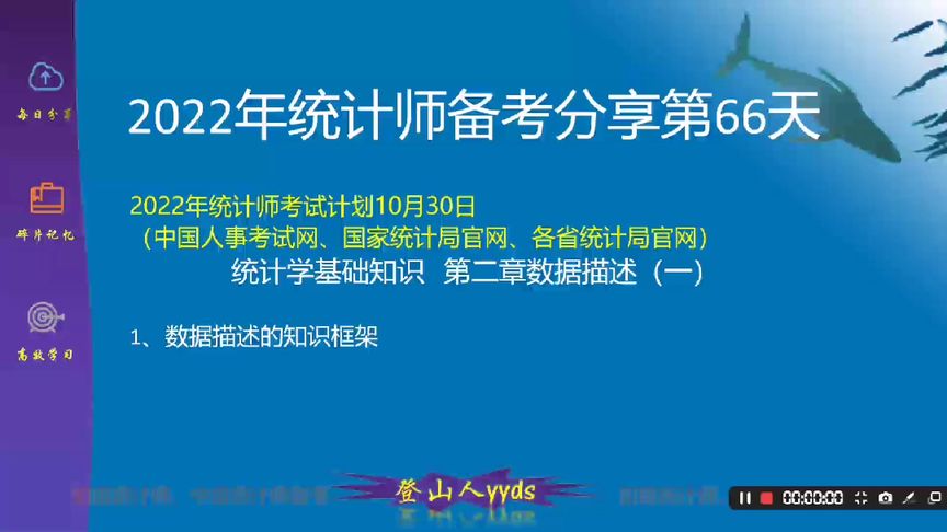 2022年最新统计师备考分享66 数据描述的知识框架