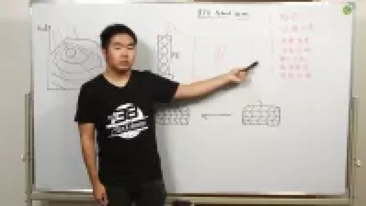 38号车评中心 - 详解比亚迪的混动系统