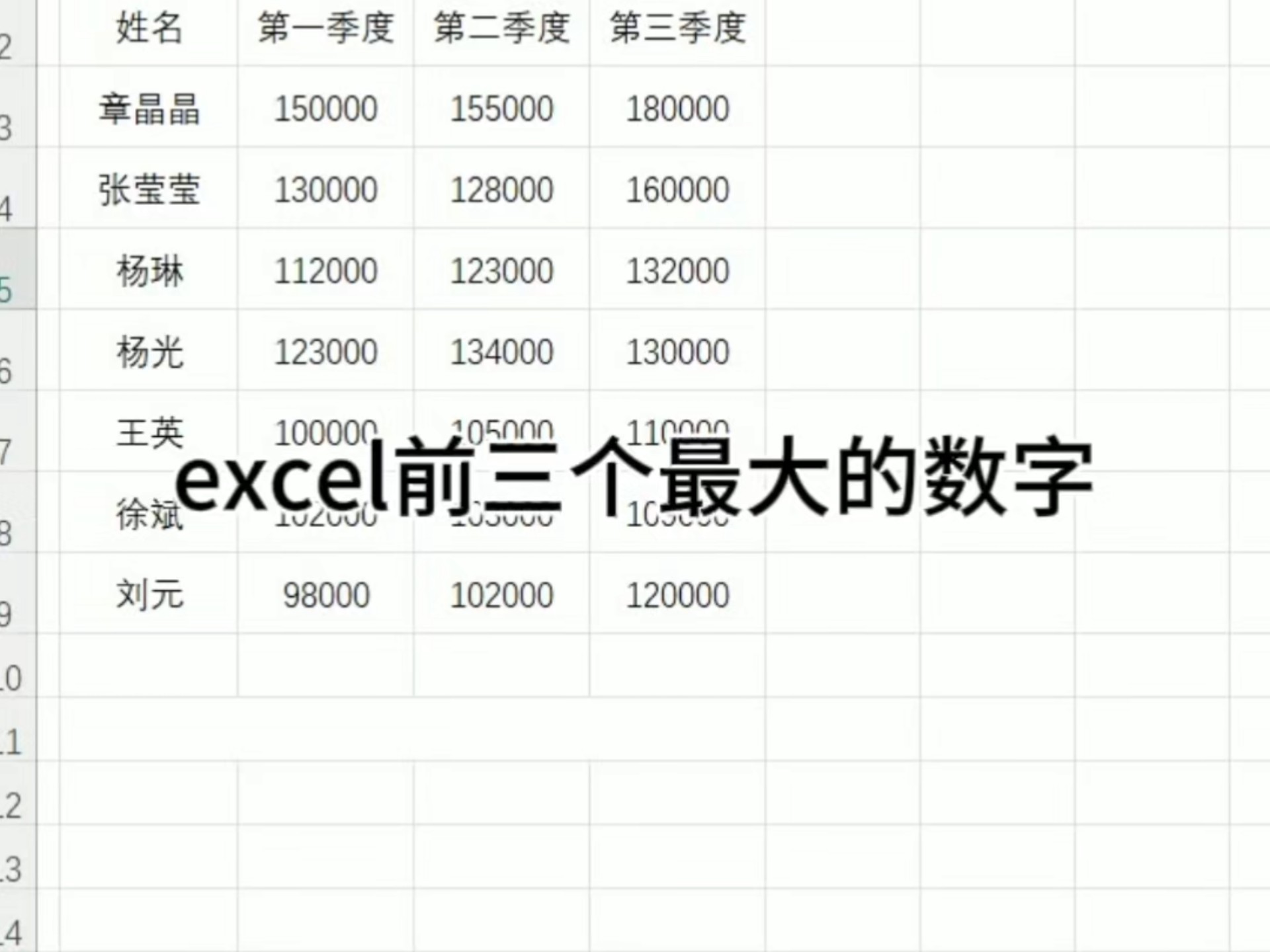 excel找出表中所有数字中前3个最大的数字,使用large()函数配合数组...
