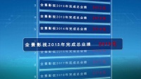 24:简约科技企业公司图表格模块分类业绩成果宣传介绍文字展示ae...