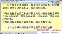 ANSYS培训视频教程第二章(3)局部坐标系