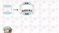 六年级下册数学《圆柱的表面积》