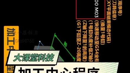 加工中心程序通用格式你认识吗?