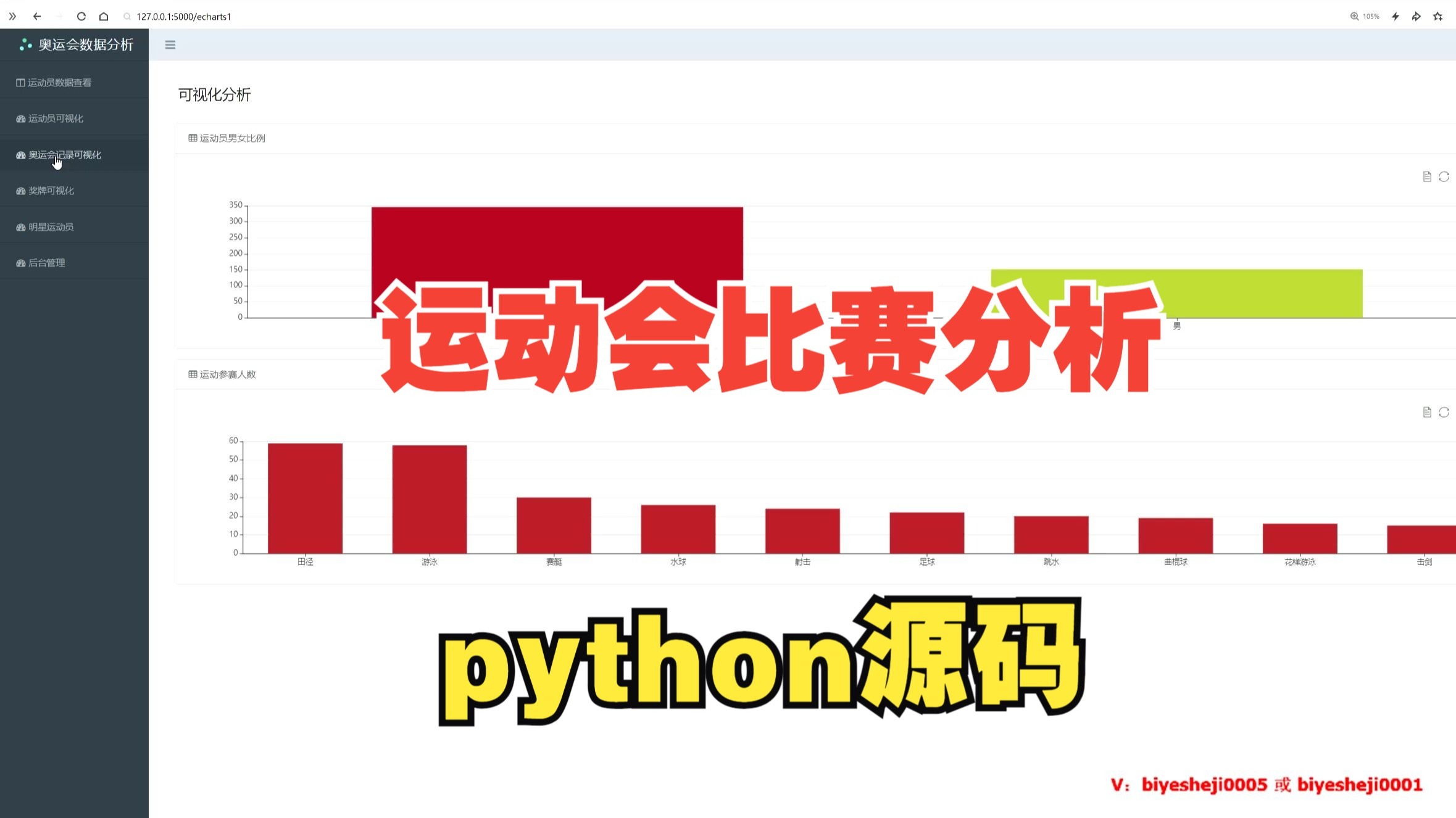 python奥运会奖牌数据可视化分析系统 运动会数据分析 比赛数据分析 ...