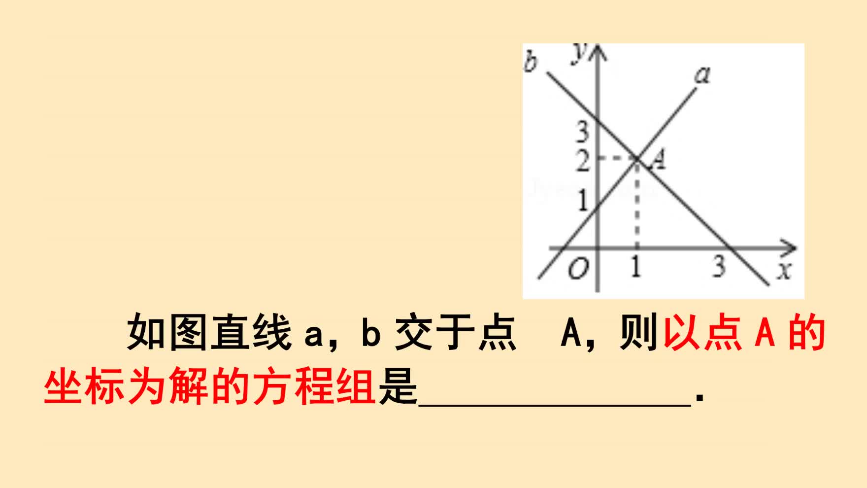 一次函数的交点问题,学霸也会将问题想复杂
