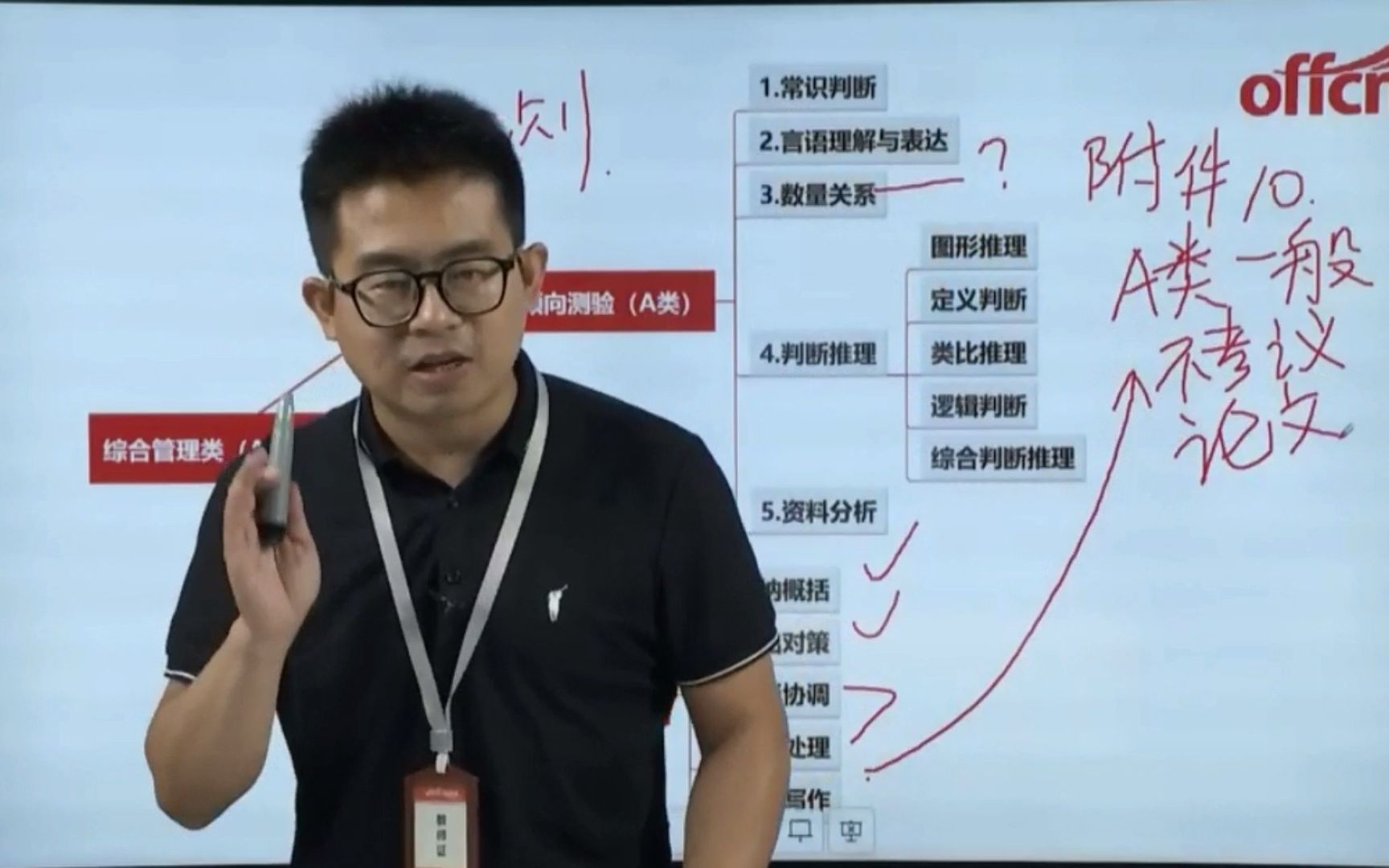 【事业单位】事业单位综合管理A类考试内容