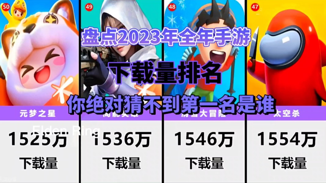 盘点2023年全年手游下载量排名你绝对猜不到第一名是谁_哔哩哔哩...