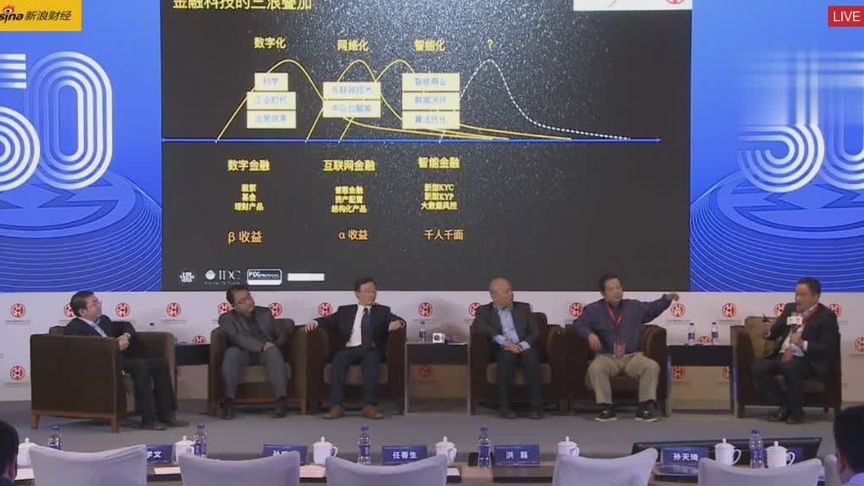 刘曙峰以技术视角看金融科技三浪叠加:数字化、网络化及智能化