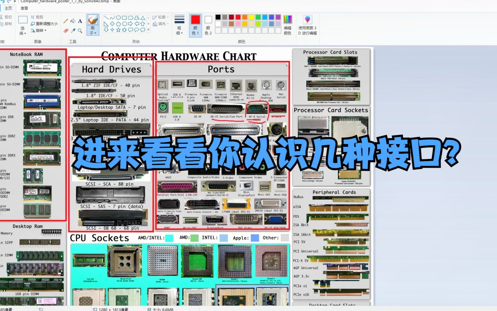 电脑接口发展史,接口大罗列!看看你认识几种?