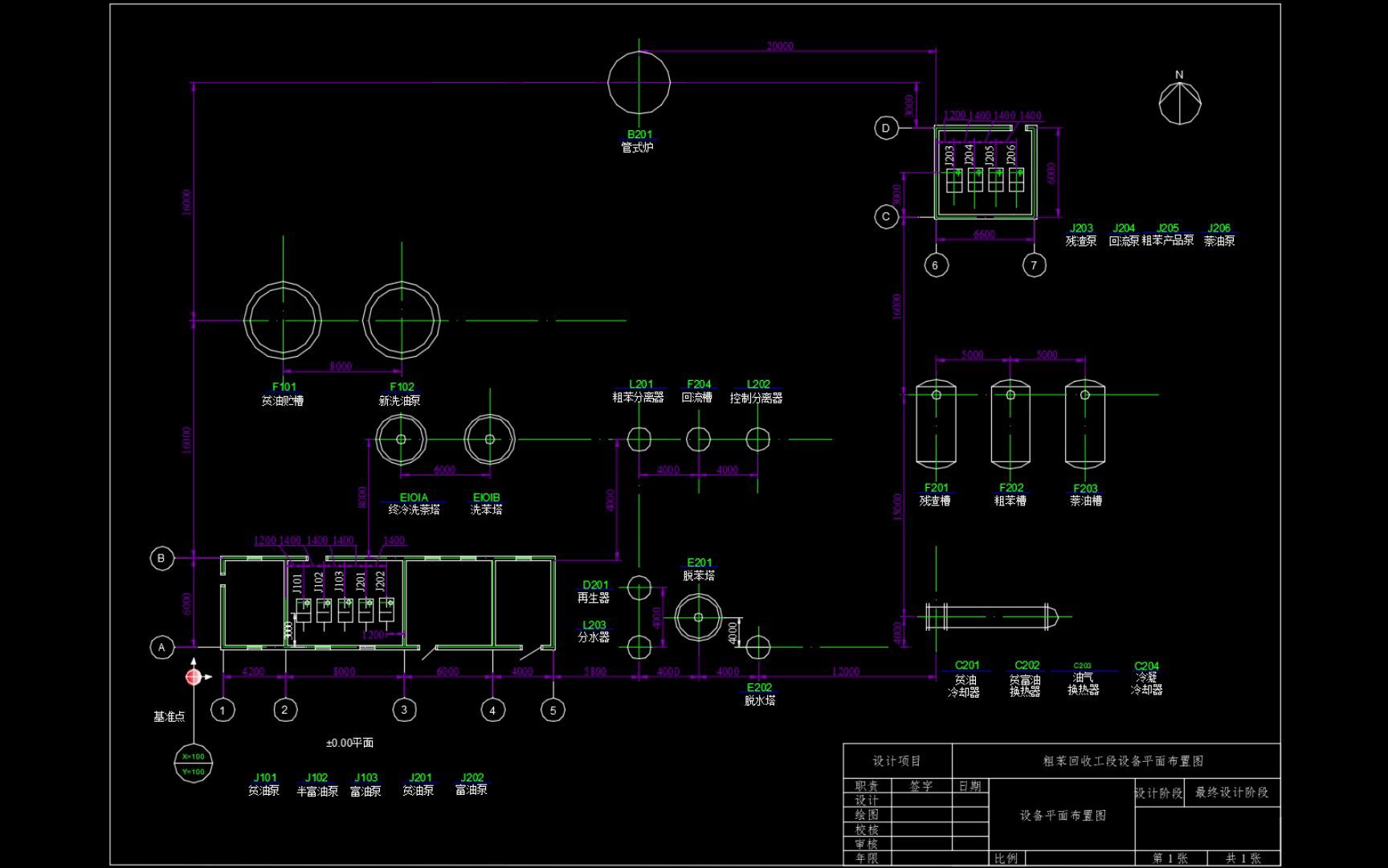 粗苯回收工段设备平面布置图(CAD)