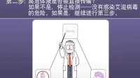 艾滋病动画教程(斯坦福大学教育学院制作)