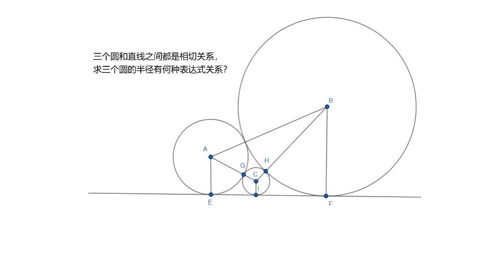 半径的一般关系?三个相切的圆