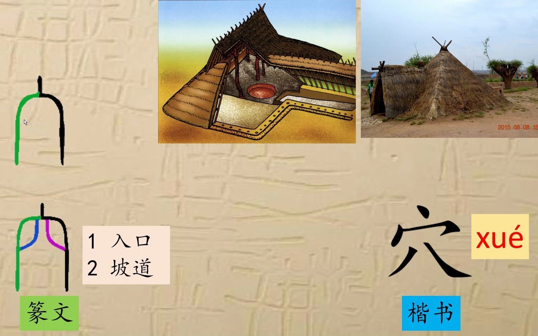 53、穴,穴居,汉字演变,趣味识字,象形字甲骨文字理识字