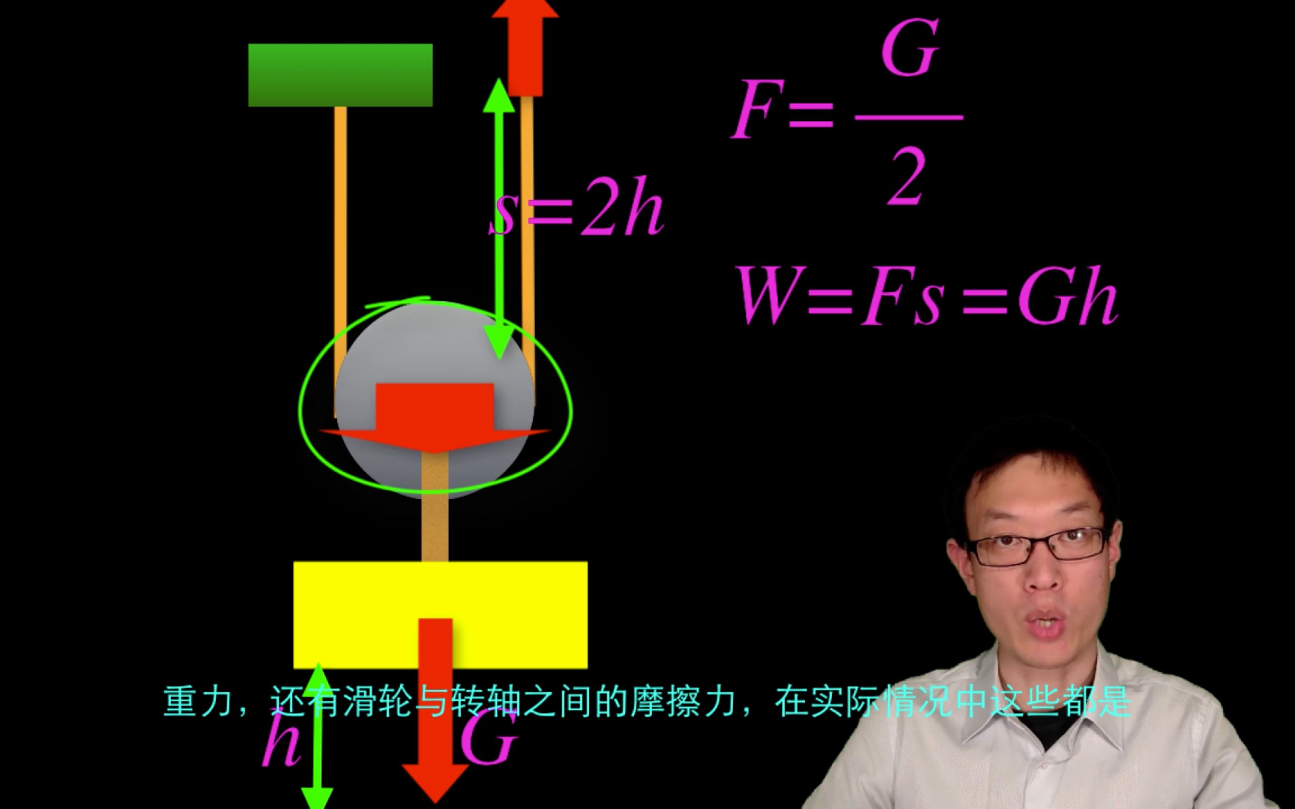 初中物理八年级下册合集 忠诚物理翻转课堂+有字幕