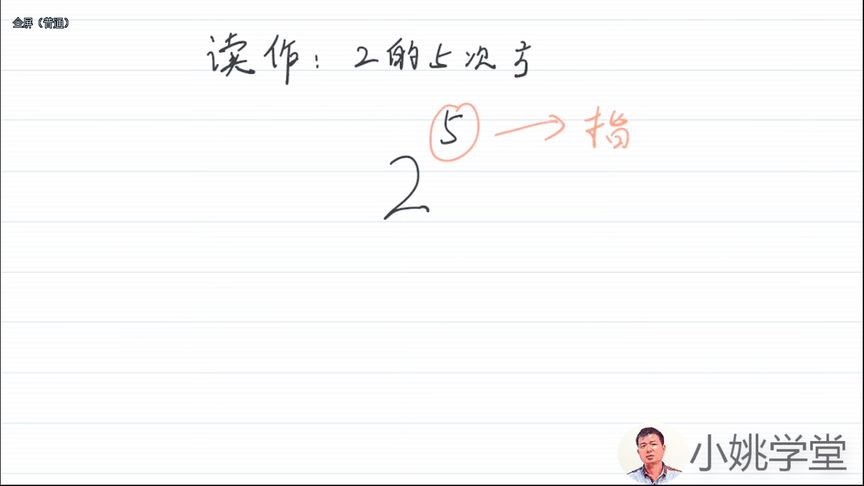初中数学,2⁵表示什么意思?初学者要掌握起来,否则题目没法做