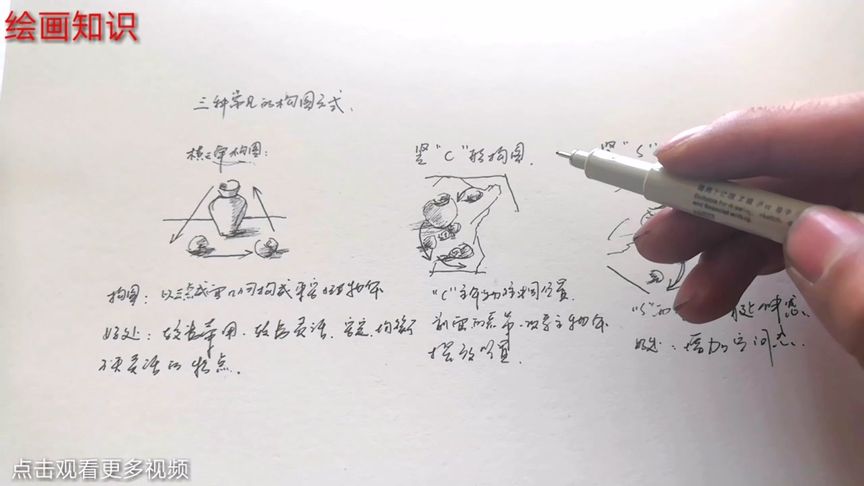 绘画中常见的三种构图方法,对初学者至关重要,学会画画很简单