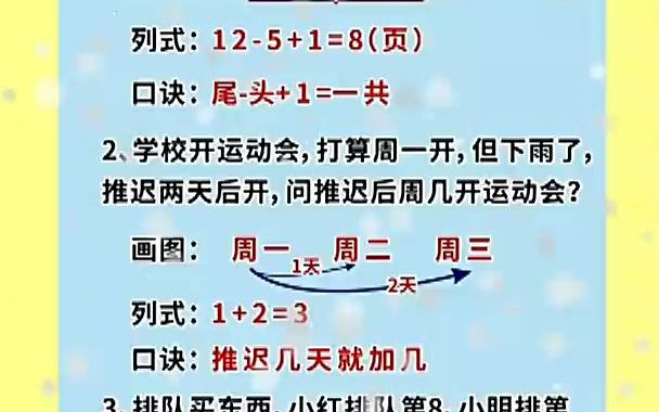 小学一年级下册数学【画图列式计算】 #数学题计算 #数学题 #小学...
