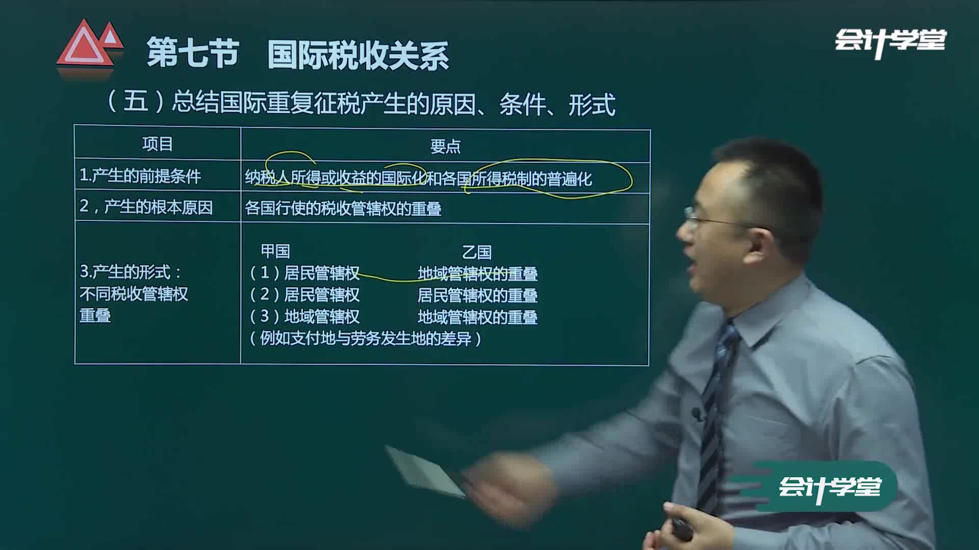 税收筹划管理_税收筹划教程_税收筹划