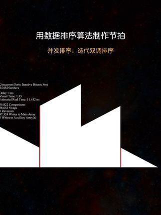 用数据排序算法制作节拍。#几何图形 #解压