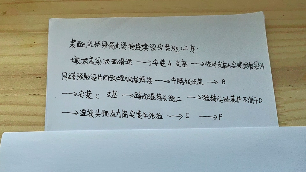 桥梁上部结构简支梁转连续梁施工工序