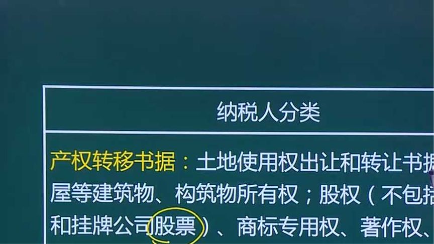 经济法基础之印花税的计算方法,来看看