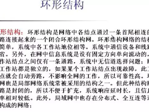计算机网络应用基础视频教程:局域网技术1