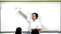 [第45讲]机械波(上)1