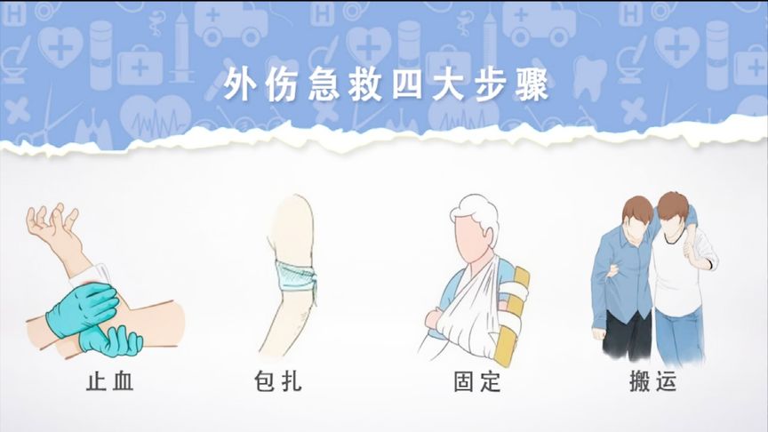 如遇伤员,盲目搬运可致二次伤害,我们又该如何处理?