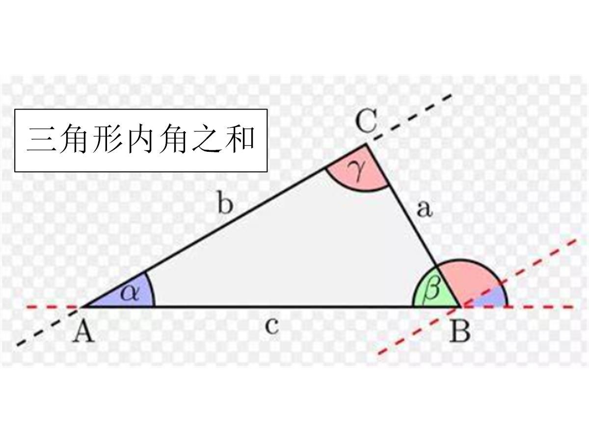 探索三角形内角之和:从欧几里得到黎曼几何的奇妙之旅