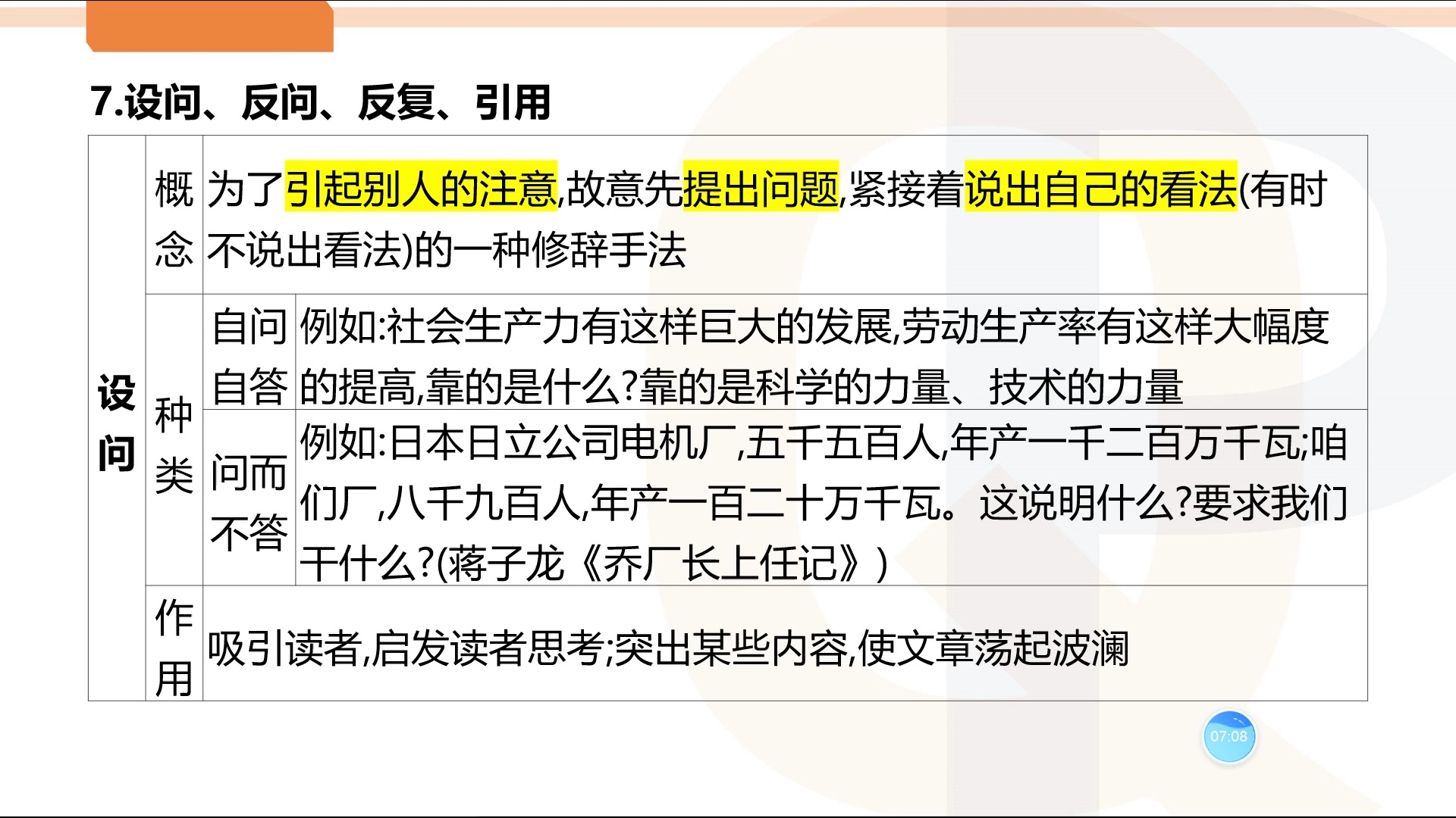 语文-高中语文修辞手法梳理与辨析