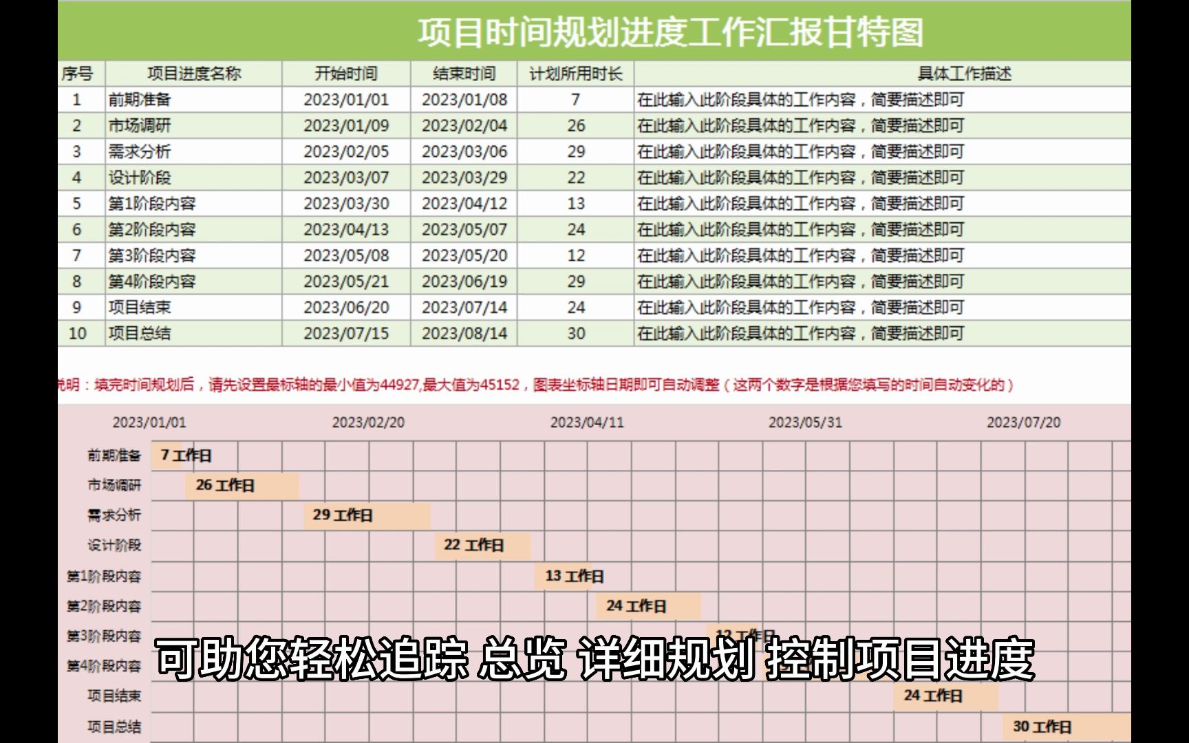 excel项目时间规划进度工作汇报甘特图模板