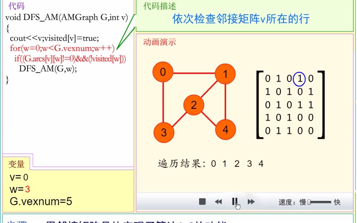 6_5采用邻接矩阵表示图的深度优先搜索遍历
