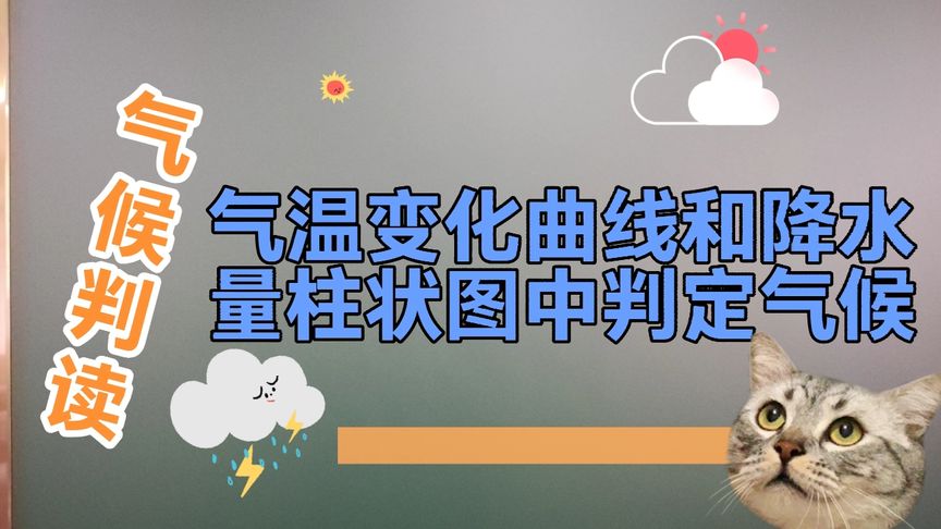 气候类型判定举例。如何通过气温变化曲线和降水量柱状图判定气候