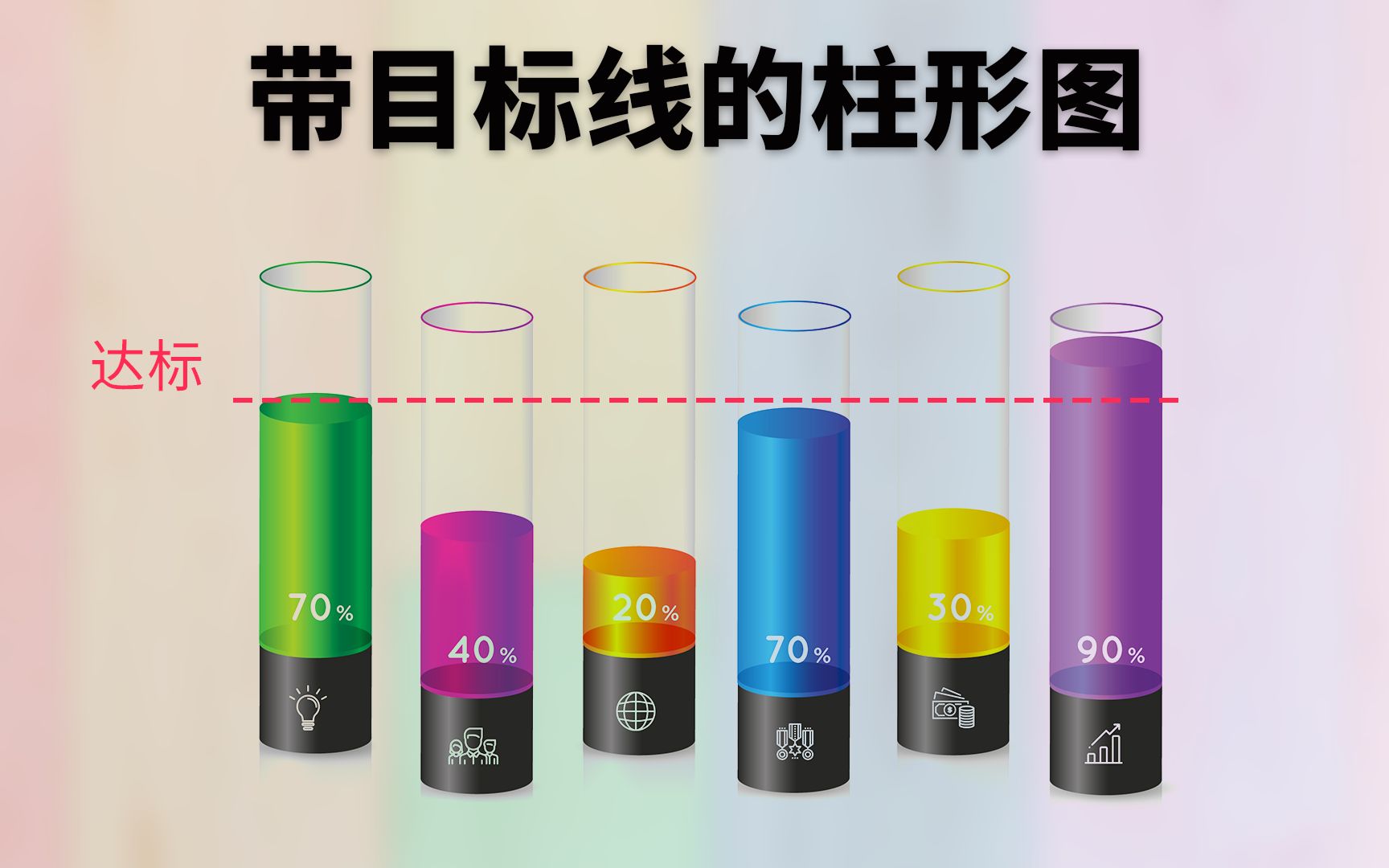 为普通的电子表格excel柱形图添加目标线,是否达标一目了然