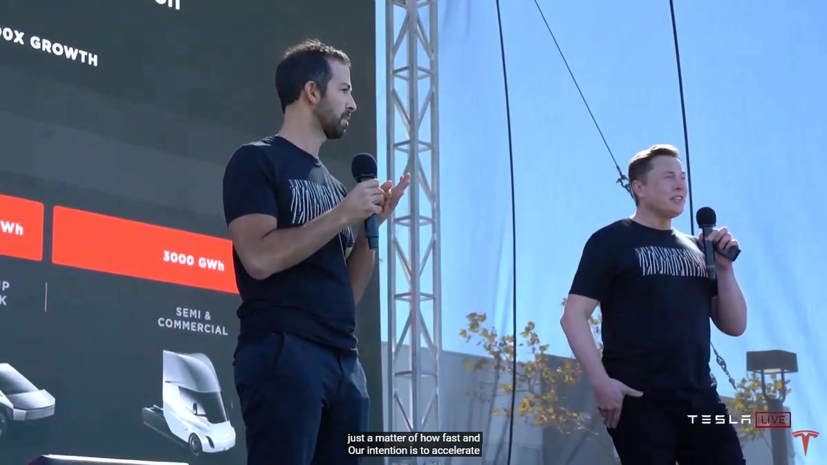 【电池部分完整版】特斯拉电池日-电池部分-Tesla battery day