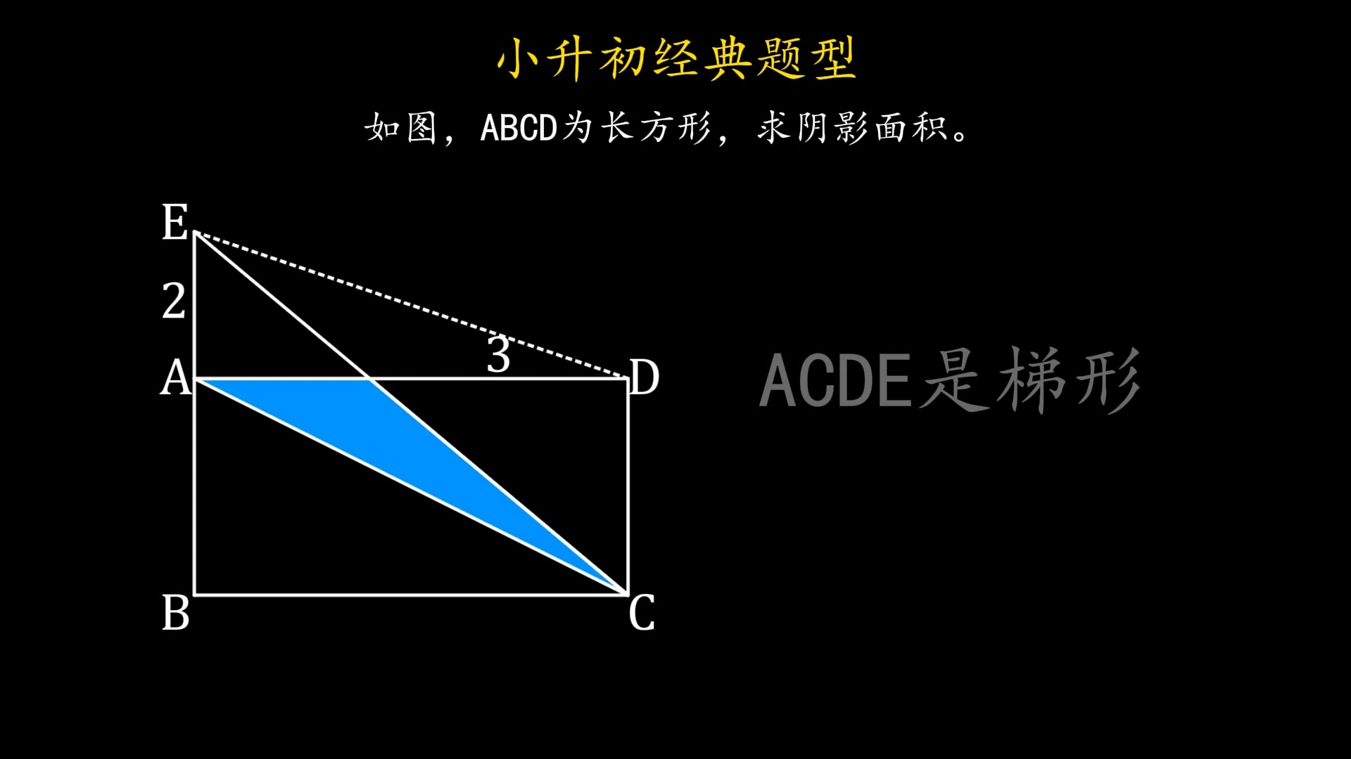 拉窗帘模型+蝴蝶模型,求阴影面积 #数学思维