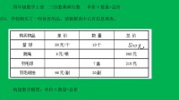 人教版数学四年级上册三位数乘两位数,单价✖️数量=总价