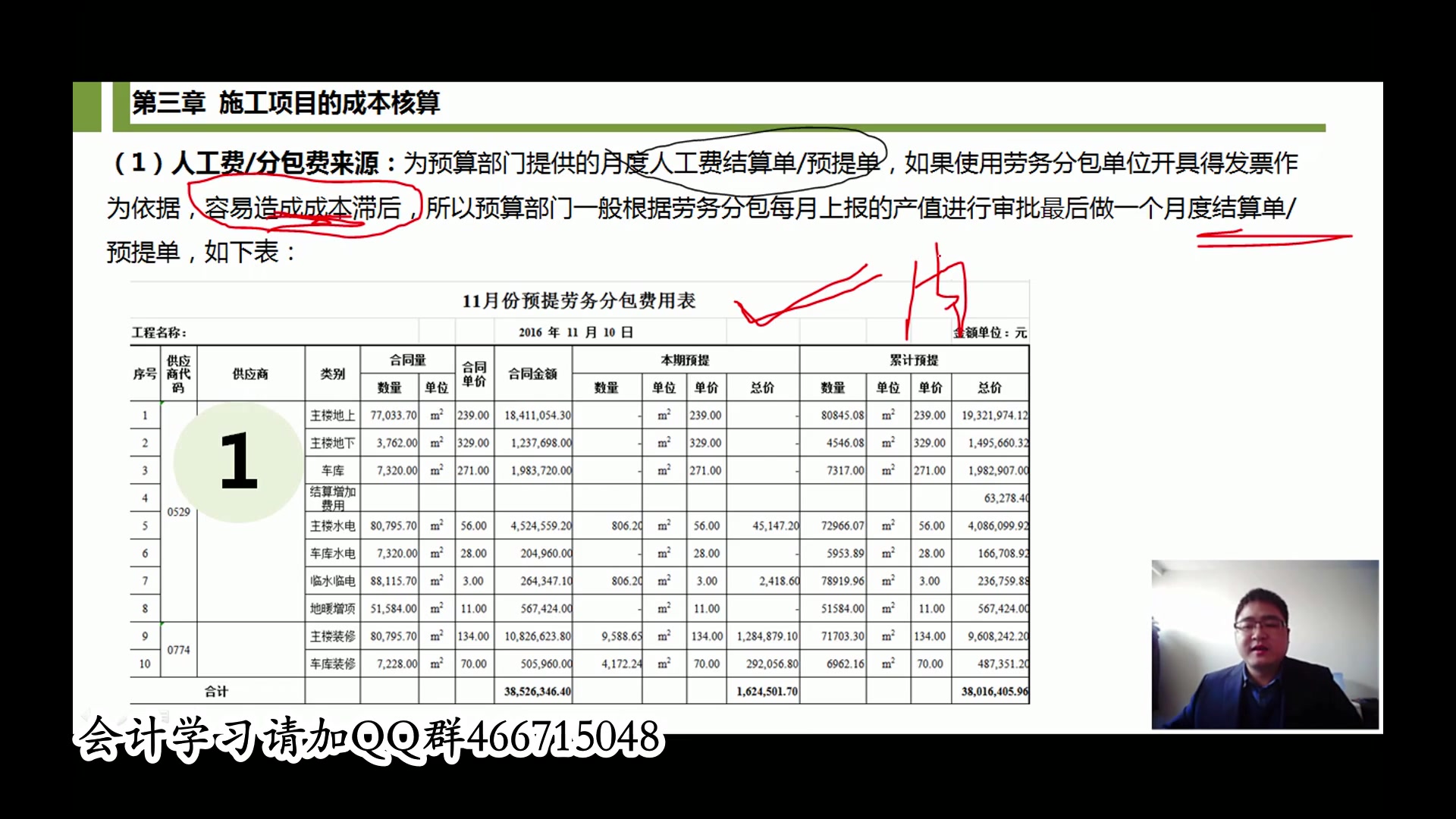 企业环境成本核算_医院成本核算表格_餐饮产品成本核算的方法