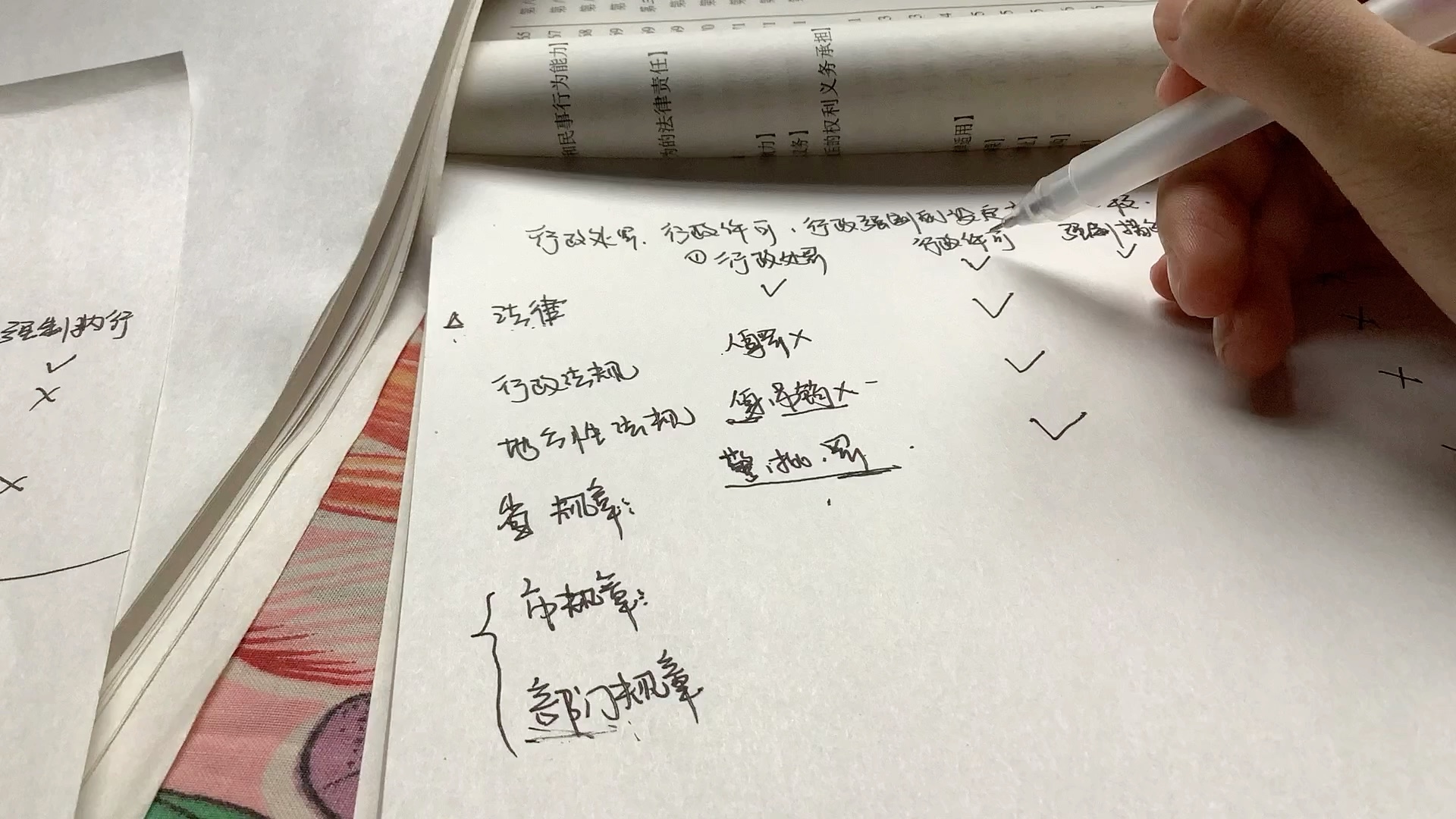 法考行政法 行政处罚,行政许可,行政强制设定权限之比较。 第一次录不...
