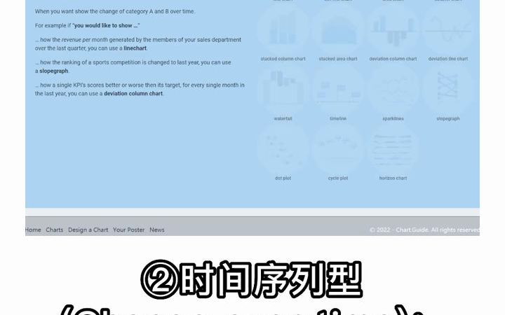 发SCI必备!绘图及数据分析软件免费领!#科研#研究生#论文-