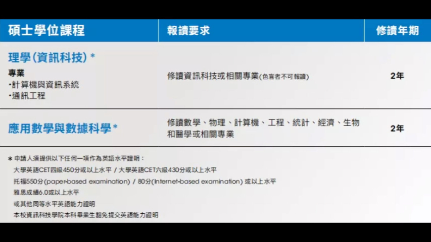 澳门科技大学多个专业可申请