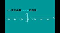 5-4-1正弦函数余弦函数的图象