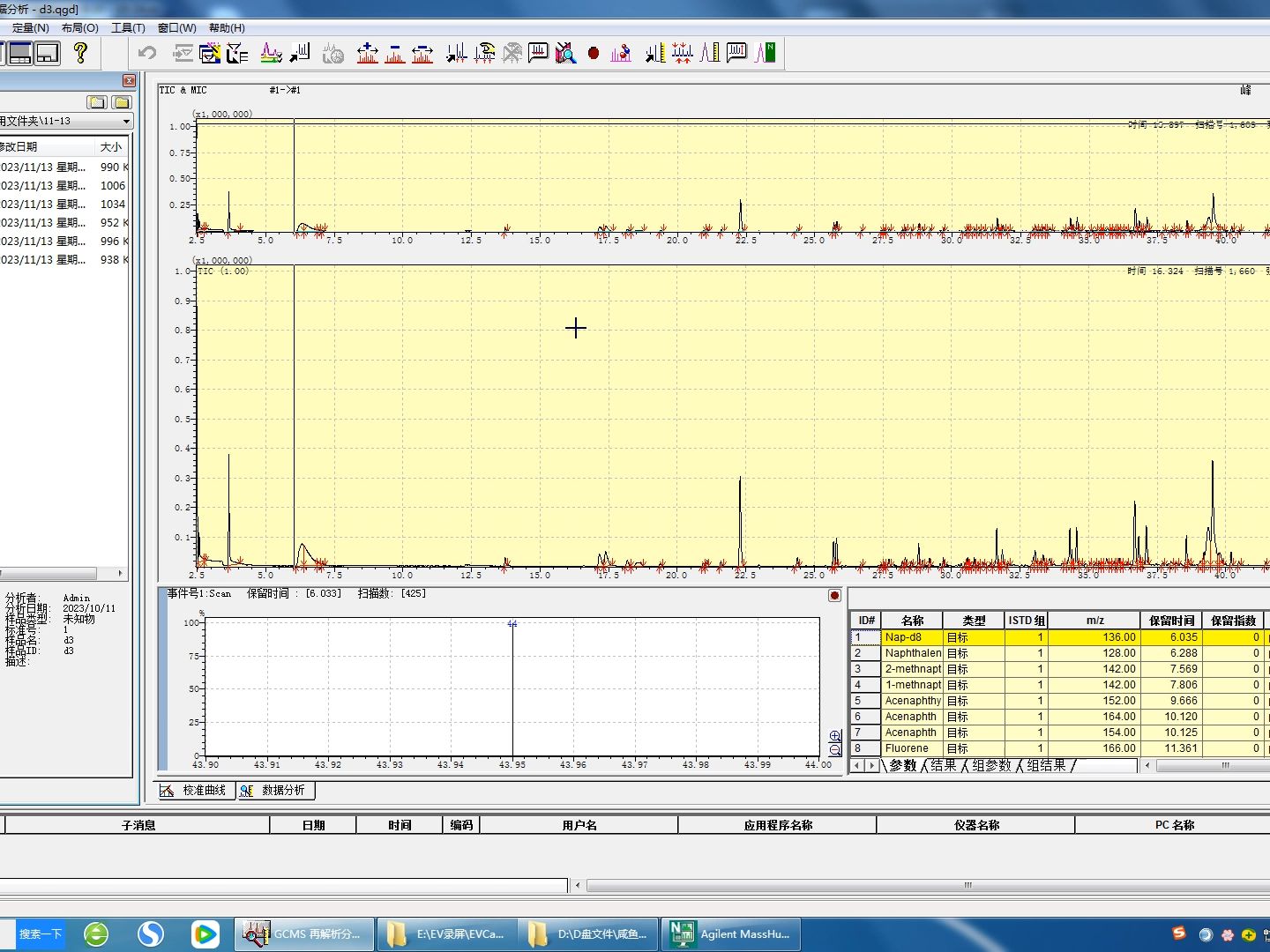 岛津气质数据能用安捷伦工作站打吗?安捷伦气质数据能用GCMS ...