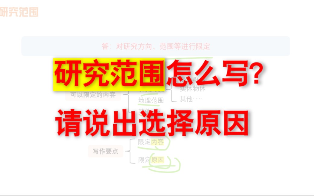 硕士论文研究范围怎么写?记得要给出选择原因