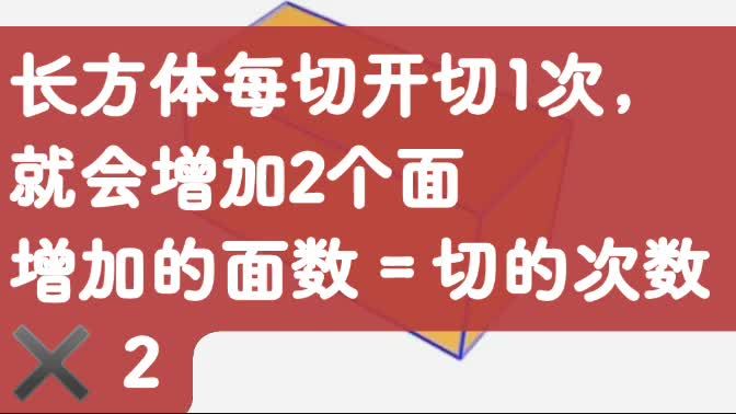 #长方体和正方体的认识 #长方体表面积