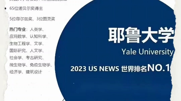 世界顶级名本校‬科/研究生 保规录‬划